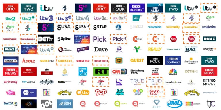 Every TV Advertisement Term You Should Know - Fall Off The Wall